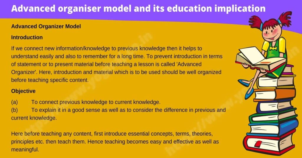 What Is Concept Attainment Model Yogiraj Study Notes What Is Concept Attainment Model Yogiraj Study Notes