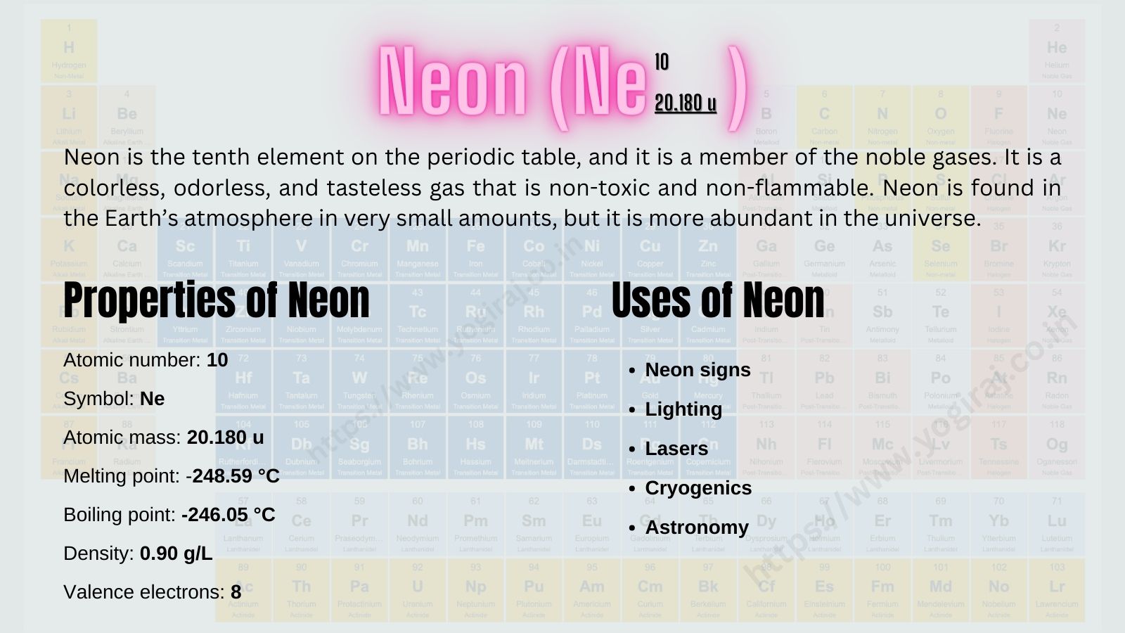 Neon: The Colorful Gas | Properties, Uses, Safety, and Future