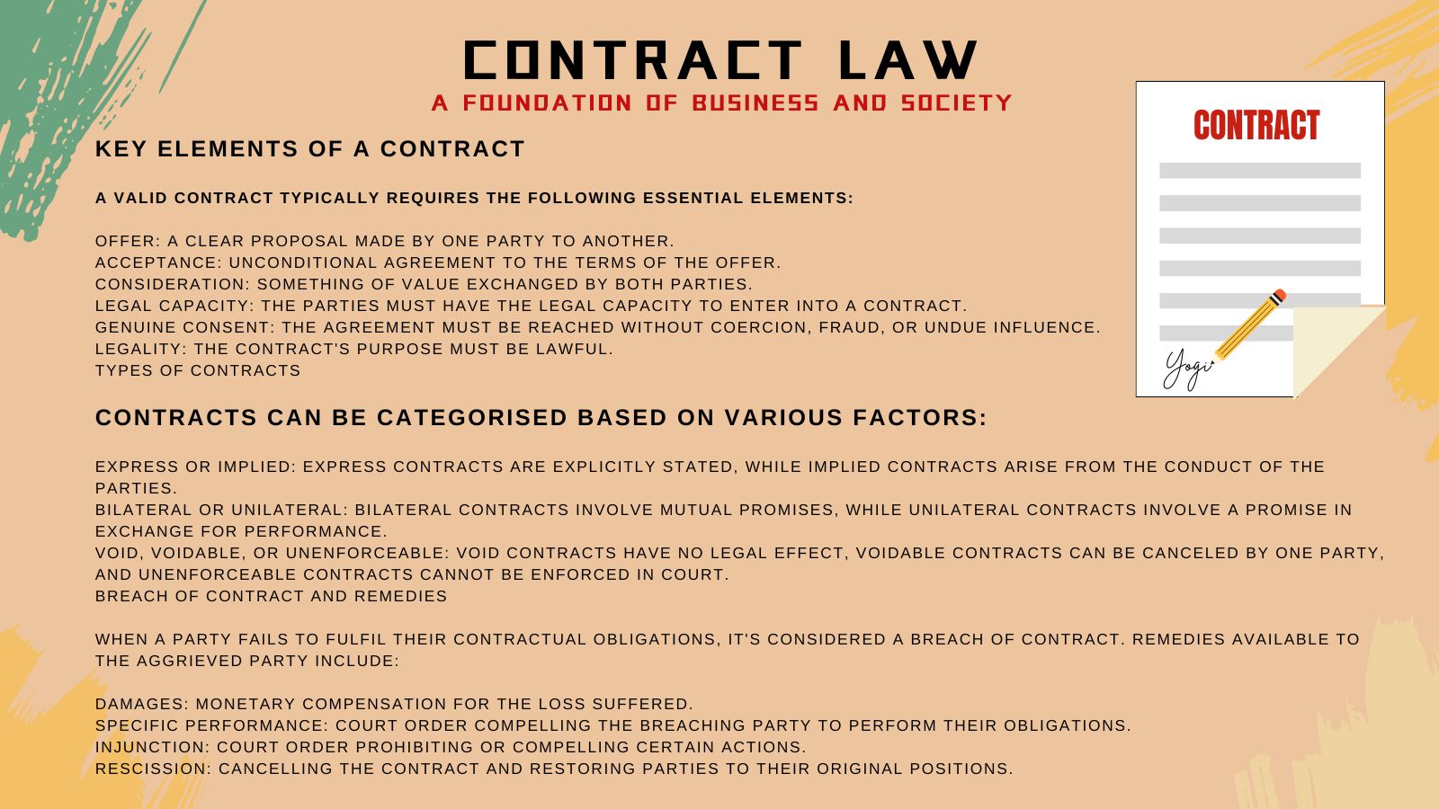 Contract Law: A foundation of business and society